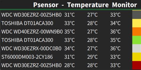Testing Update 2024 08 04 Kernels Nvidia Mesa Amdvlk Firefox