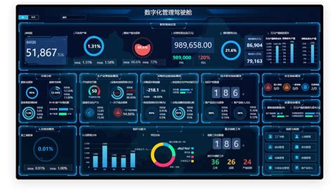 工业数据采集 设备数据采集 数据采集系统 树根互联