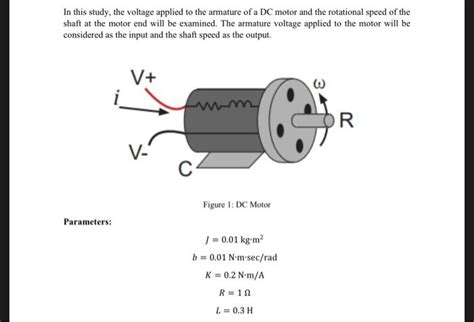 Solved F Prepare A Simulink Model Of The System Using The Chegg