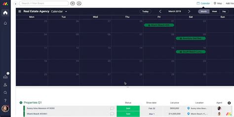 10 Project Management Success Metrics To Measure Your Team Performance In 2024
