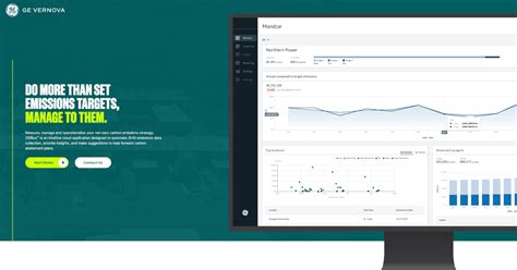 Manage Carbon Emissions With Data Driven Insights Product Demo Ge Vernova