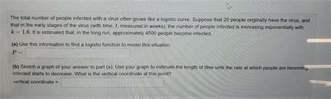 solved the total number of people infected with a virus