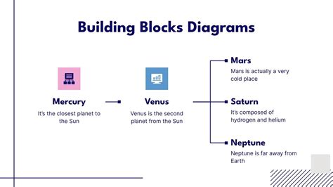Building Blocks Diagrams For Marketing Presentation