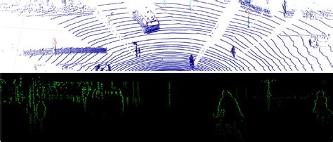 Figure 4 From Targetless Camera Lidar Calibration In Unstructured