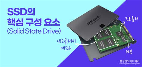 우리 반모 할래 3탄 Ssd의 핵심 구성요소 삼성전자 반도체 뉴스룸
