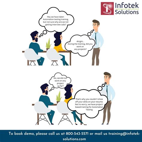 Infotek Solutions On Linkedin Automationtesting Projecttraining