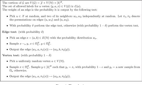 Figure 1 From Sdp Gaps And Ugc Hardness For Multiway Cut 0 Extension