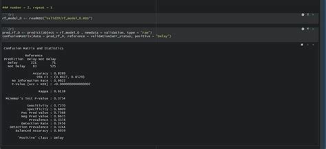 Random Forest Algorithm Performance Teamalgoritma Community Discussion GitHub