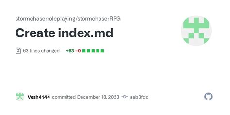 Vesh4144 Pushed A Commit Create Indexmd Rstormchaserrpg