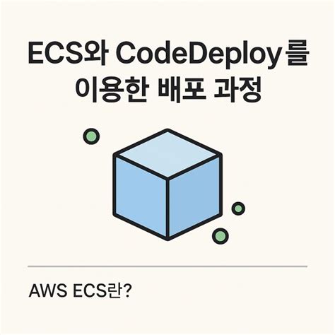 Ecs와 Code Deploy를 활용한 Next Js 배포하기 한상욱