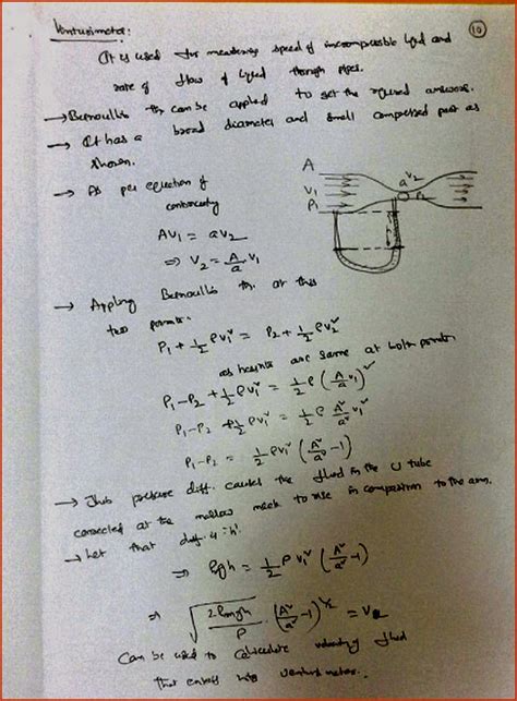 Velocity Of Efflux And Venturi Meter Iit Jee And Neet Physics