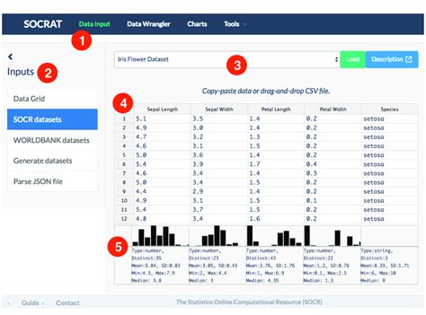 Overview Of DataInput Module User Interface Includes Sidebar With Download Scientific