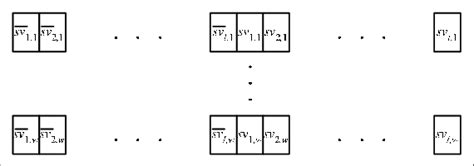 The Search Space Of The Seed Selection Algorithm Download Scientific Diagram