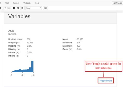 Pandas Profiling To Boost Exploratory Data Analysis By Sandeep
