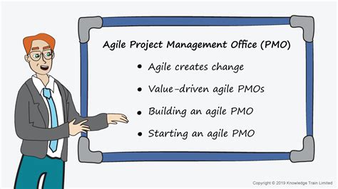 Agile Pmo Agile Project Management Office Knowledge Train