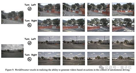 从20亿数据中学习物理世界，基于transformer的通用世界模型成功挑战视频生成 文心aigc