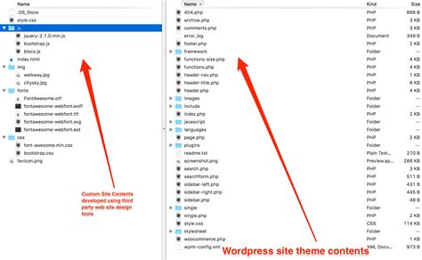 need help in creating splash intro page using custom page template