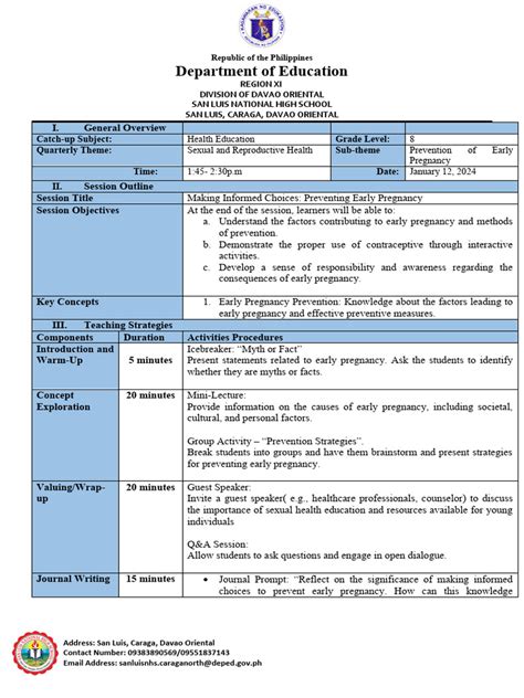 Dll Catch Up Friday 092400 Pdf Safe Sex Sexually Transmitted