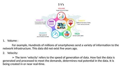 Bda Unit 1big Data Web Analytics Big Data Applications Big Data