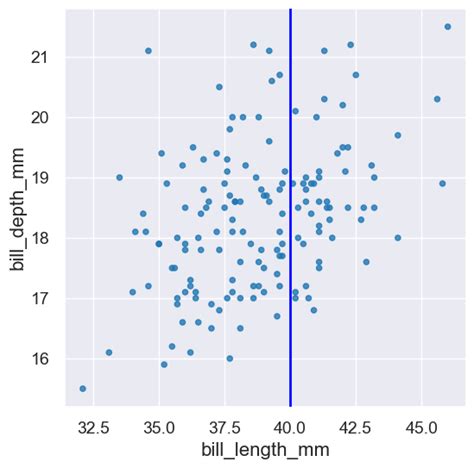 Python Library Reference CSCI Data Science And Computing For All
