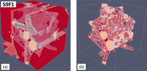 A Fractured Porous Media With Pore Network Extracted By “imagenet