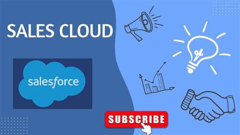 Amulya Reddimalla On Linkedin Sales Cloud Leads Opportunities