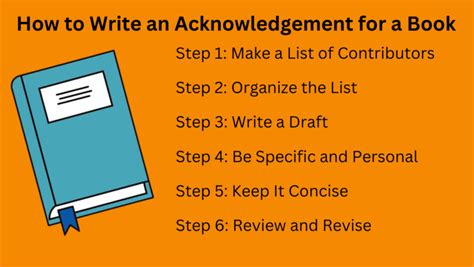 How To Write An Acknowledgement For A Book Best Practices