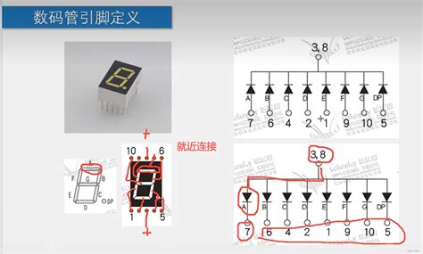 三、数码管 Csdn博客