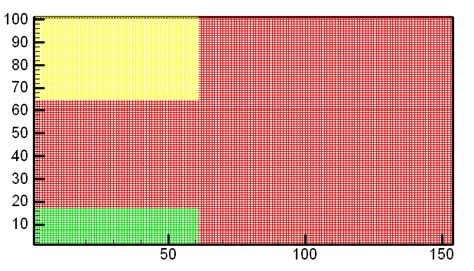 the flowchart of numerical algorithm for analyzing mpd thrusters