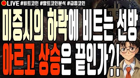 실시간 미증시의 하락에 비트는 선방중 아르고 상승은 끝인가 시바이누코인 엑스알피 스택스 샌드박스 알트코인 폭락 4월 21