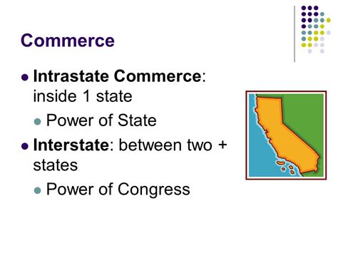 Interstate Commerce Definition