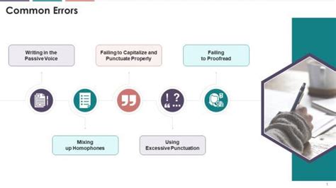 Common Errors Powerpoint Presentation And Slides Ppt Template Slideteam