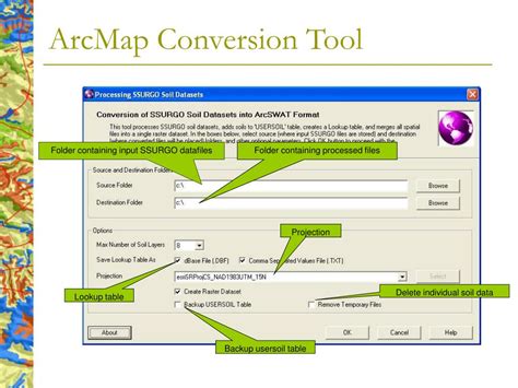 PPT ArcMap Tool For Pre Processing SSURGO Soil Database For ArcSWAT PowerPoint Presentation