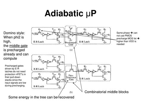 Ppt Adiabatic Circuits Powerpoint Presentation Free Download Id 4636541