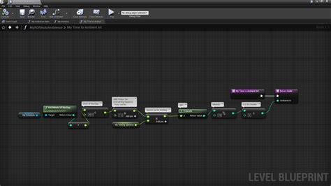 Blueprint Example RoR Auto Ambience Modding Wiki