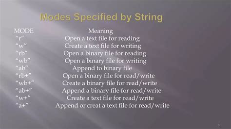 File In C Programming Ppt