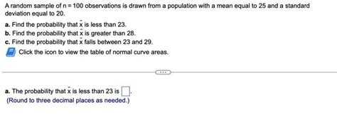 Solved A Random Sample Of N 100 Observations Is Drawn From A