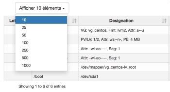 Using PageLenght Button Dropdown Menu Not Fully Displayed DataTables Forums