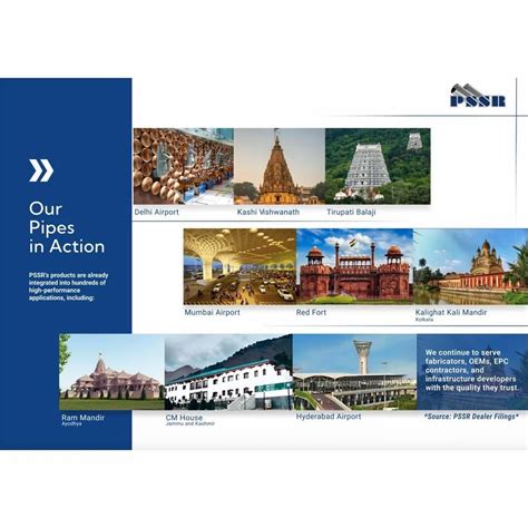 Jindal Ss Sheets At ₹ 150 Kg In Hisar Id 2857985560262