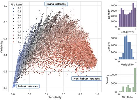 Zhiheng Xi 奚志恒