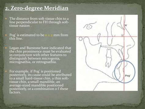 Soft Tissue Analysis Pptx