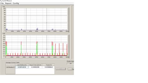 CC1352R RF Core Power Done Sub 1 GHz Forum Sub 1 GHz TI E2E Support Forums