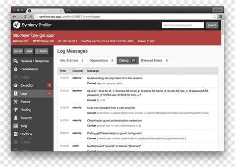 Plantilla Framework De Software Php De Symfony Modelo Texto Png Pngegg