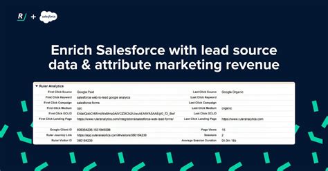 what you need to know about lead source tracking in salesforce ruler