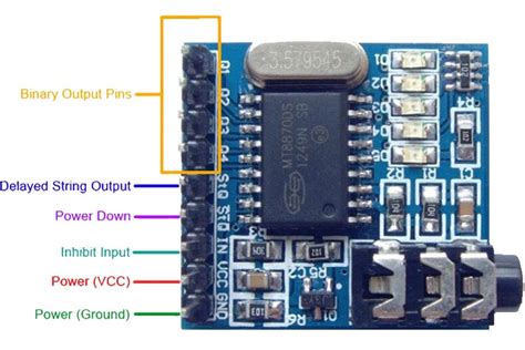 Robotik Kodlama Mt8870 Dtmf Dekoder Modülü Ile Arduino