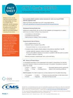 CPT Code 99310 Fact Sheet Cpt Code 99310 Fact Sheet Pdf PDF4PRO