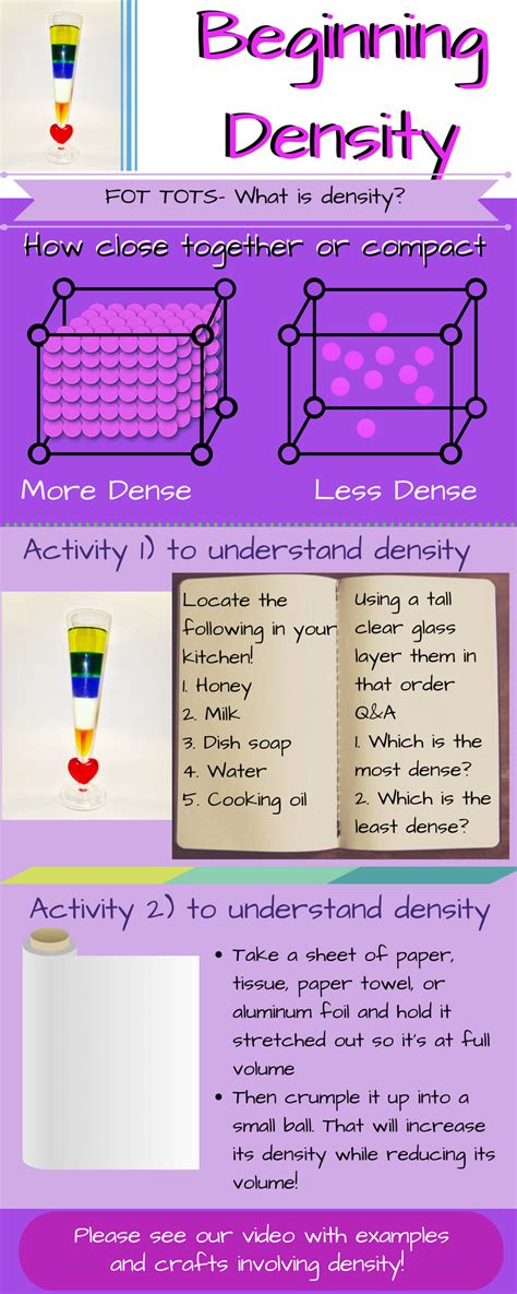 Exploring Density Density Experiment Experiments Test Tube