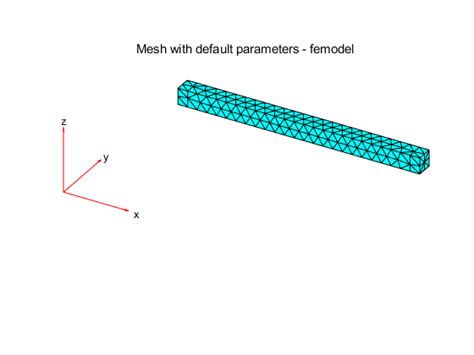 structure static in matlab求解结构静力学问题两套方法