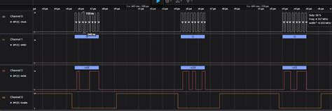 I2c Serial Spi Experiments With Zephyr On Giga Page 3 Giga R1