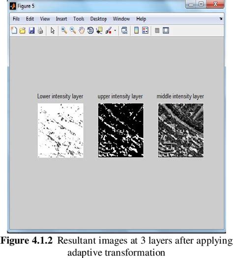 Figure 41 From Different Contrast Enhancement Techniques For Remote